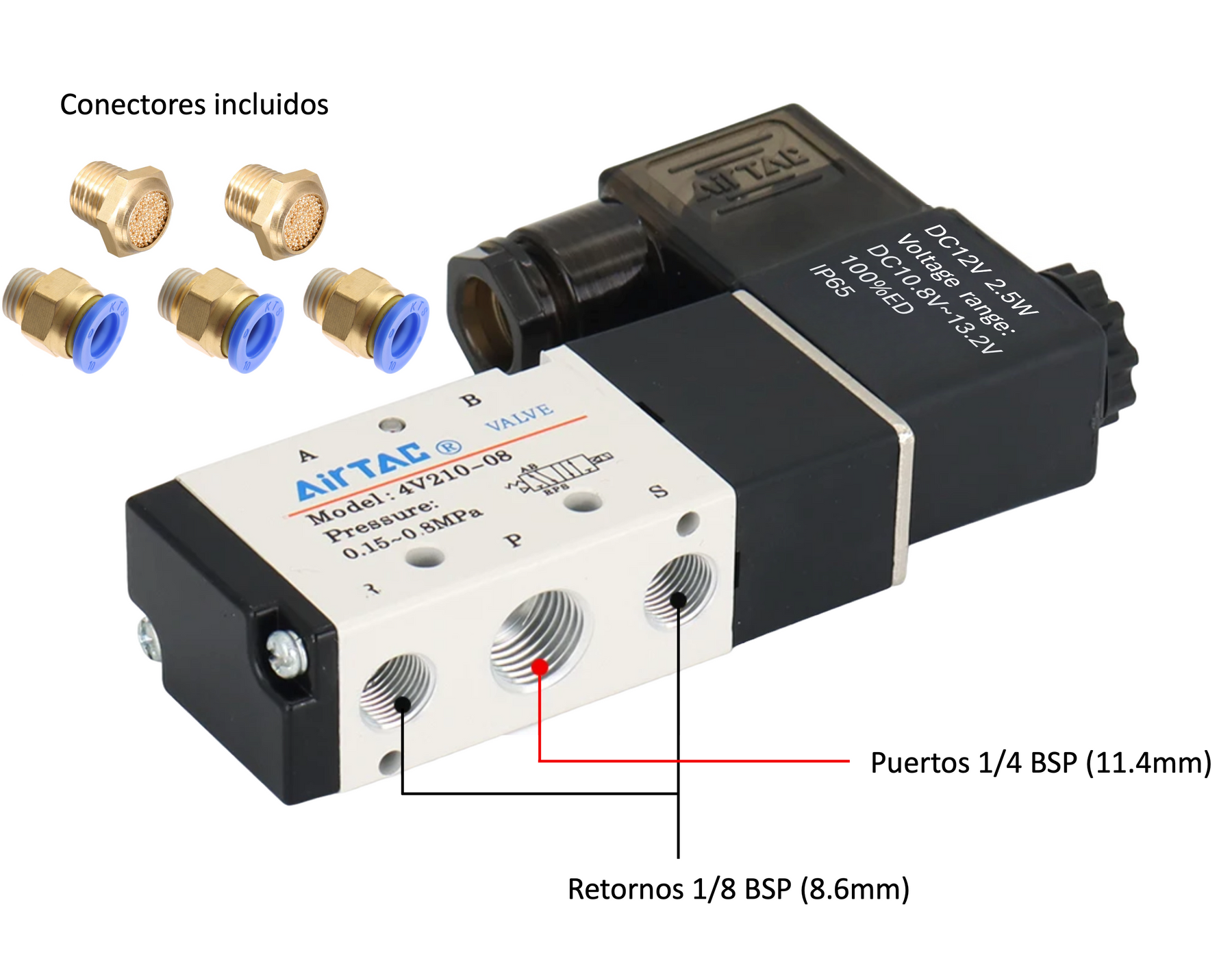 Envío rápido y GRATIS